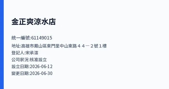 金正爽涼水店的照片-統編 61149015(高雄市) 公司登記資料與營業項目詳細圖表
