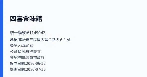 四喜食味館的照片-統編 61149042 公司登記資料與營業項目詳細圖表
