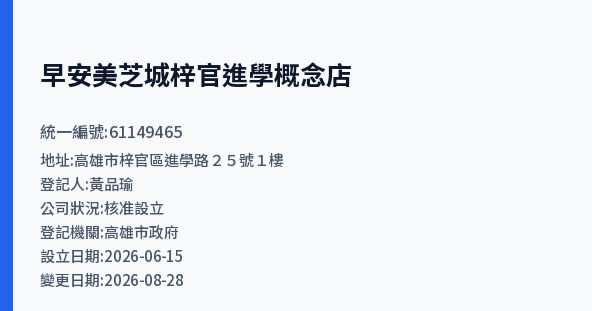早安美芝城梓官進學概念店的照片-統編 61149465(高雄市) 公司登記資料與營業項目詳細圖表