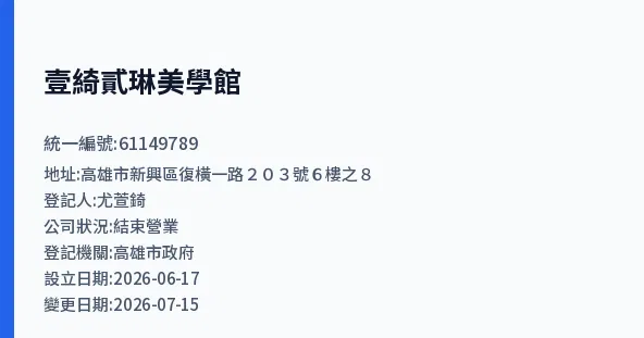 壹綺貳琳美學館的照片-統編 61149789(高雄市) 公司登記資料與營業項目詳細圖表