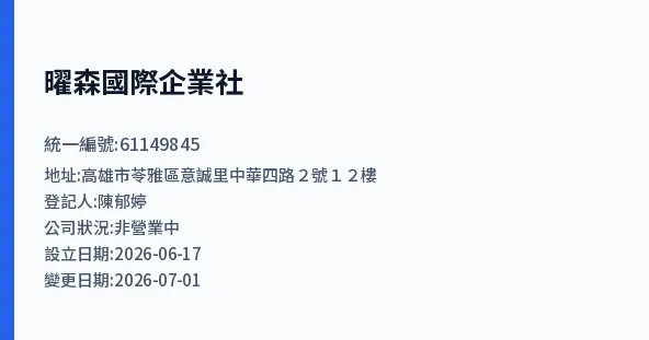 曜森國際企業社的照片-統編 61149845(高雄市) 公司登記資料與營業項目詳細圖表