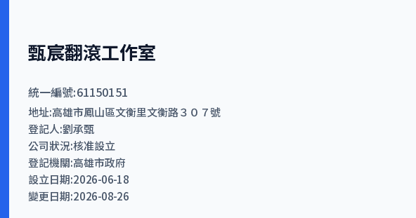 甄宸翻滾工作室的照片-統編 61150151(高雄市) 公司登記資料與營業項目詳細圖表