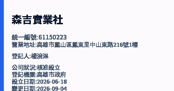 森吉實業社的照片-統編 61150223 公司登記資料與營業項目詳細圖表