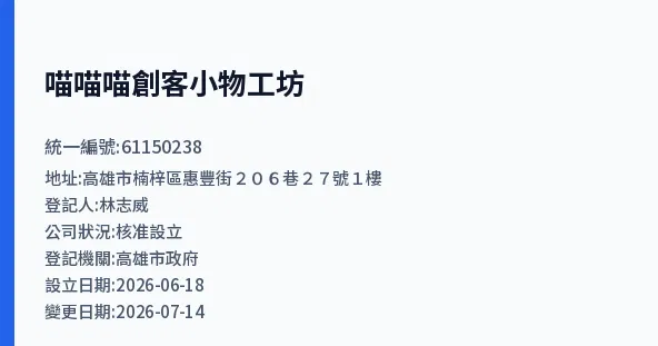 喵喵喵創客小物工坊的照片-統編 61150238(高雄市) 公司登記資料與營業項目詳細圖表