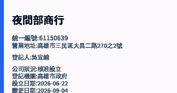 夜間部商行的照片-統編 61150639 公司登記資料與營業項目詳細圖表