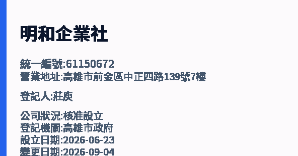明和企業社的照片-統編 61150672(高雄市) 公司登記資料與營業項目詳細圖表