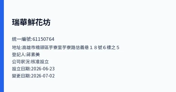 瑞華鮮花坊的照片-統編 61150764(高雄市) 公司登記資料與營業項目詳細圖表