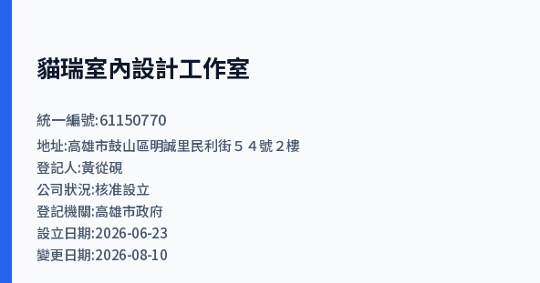 貓瑞室內設計工作室的照片-統編 61150770 公司登記資料與營業項目詳細圖表