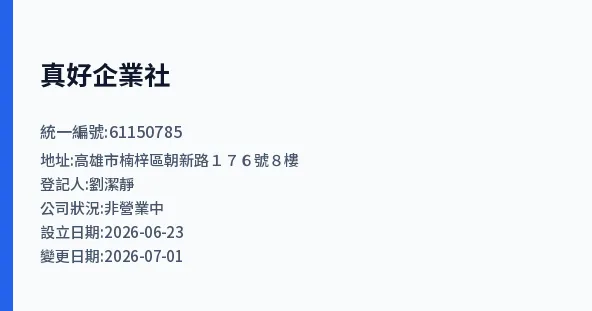 真好企業社的照片-統編 61150785(高雄市) 公司登記資料與營業項目詳細圖表