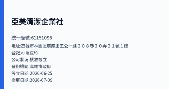 亞美清潔企業社的照片-統編 61151095(高雄市) 公司登記資料與營業項目詳細圖表