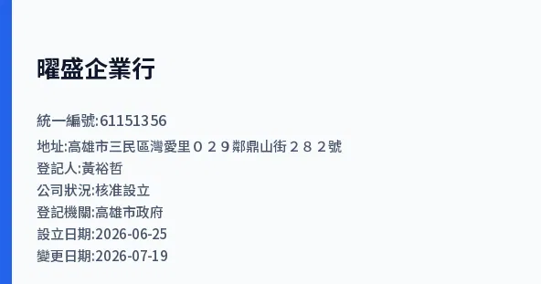 曜盛企業行的照片-統編 61151356(高雄市) 公司登記資料與營業項目詳細圖表