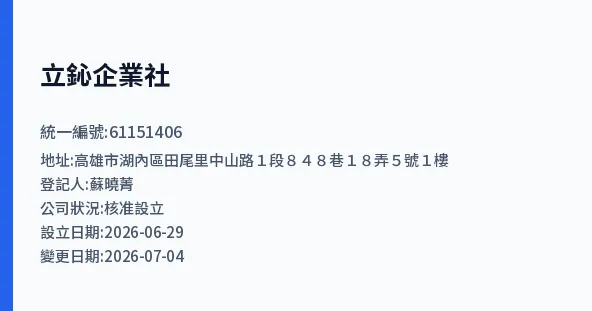 立鈊企業社的照片-統編 61151406(高雄市) 公司登記資料與營業項目詳細圖表