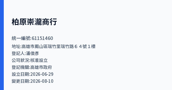 柏原崇瀧商行的照片-統編 61151460 公司登記資料與營業項目詳細圖表