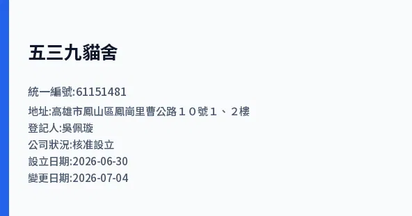 五三九貓舍的照片-統編 61151481(高雄市) 公司登記資料與營業項目詳細圖表
