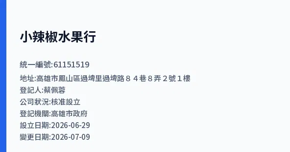 小辣椒水果行的照片-統編 61151519(高雄市) 公司登記資料與營業項目詳細圖表
