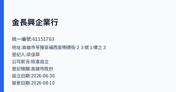 金長興企業行的照片-統編 61151763 公司登記資料與營業項目詳細圖表