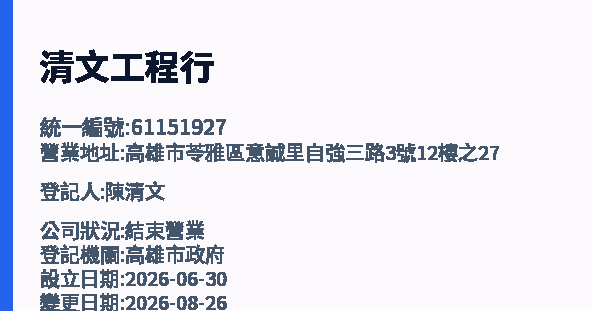 清文工程行的照片-統編 61151927 公司登記資料與營業項目詳細圖表
