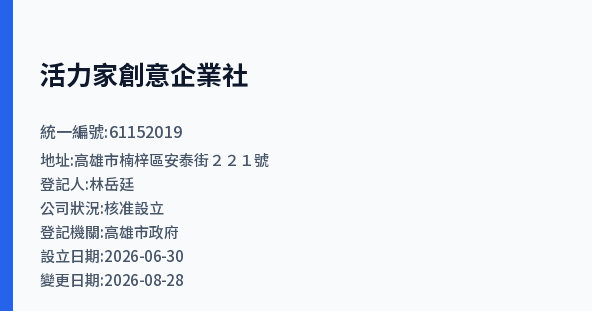 活力家創意企業社的照片-統編 61152019(高雄市) 公司登記資料與營業項目詳細圖表