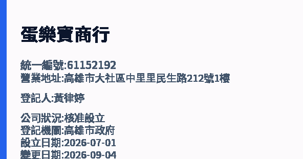 蛋樂寶商行的照片-統編 61152192(高雄市) 公司登記資料與營業項目詳細圖表