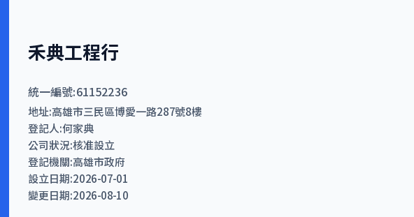 禾典工程行的照片-統編 61152236(高雄市) 公司登記資料與營業項目詳細圖表