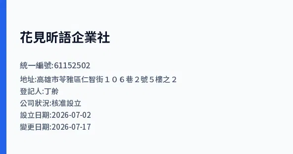花見昕語企業社的照片-統編 61152502(高雄市) 公司登記資料與營業項目詳細圖表