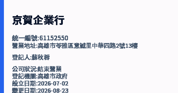 京賀企業行的照片-統編 61152550 公司登記資料與營業項目詳細圖表
