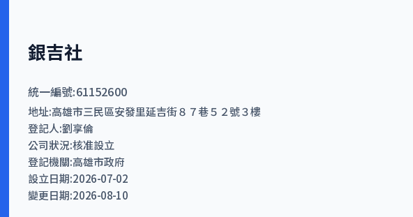 銀吉社的照片-統編 61152600(高雄市) 公司登記資料與營業項目詳細圖表