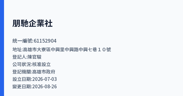 朋馳企業社的照片-統編 61152904 公司登記資料與營業項目詳細圖表