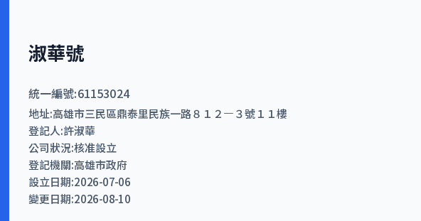 淑華號的照片-統編 61153024(高雄市) 公司登記資料與營業項目詳細圖表