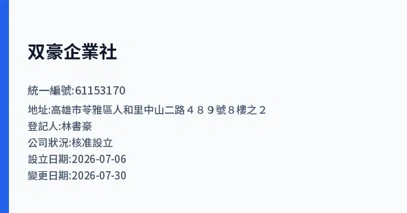 双豪企業社的照片-統編 61153170(高雄市) 公司登記資料與營業項目詳細圖表