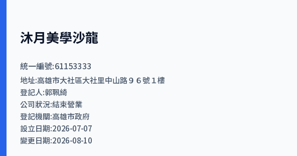 沐月美學沙龍的照片-統編 61153333(高雄市) 公司登記資料與營業項目詳細圖表