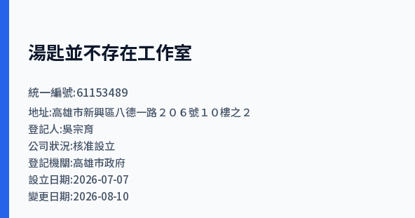 湯匙並不存在工作室的照片-統編 61153489(高雄市) 公司登記資料與營業項目詳細圖表
