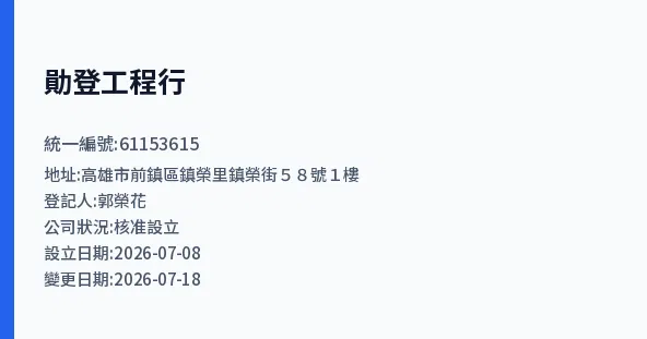勛登工程行的照片-統編 61153615(高雄市) 公司登記資料與營業項目詳細圖表