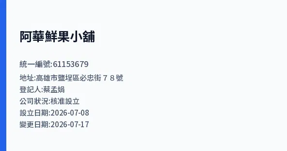 阿華鮮果小舖的照片-統編 61153679(高雄市) 公司登記資料與營業項目詳細圖表