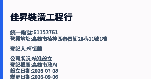 佳昇裝潢工程行的照片-統編 61153761(高雄市) 公司登記資料與營業項目詳細圖表