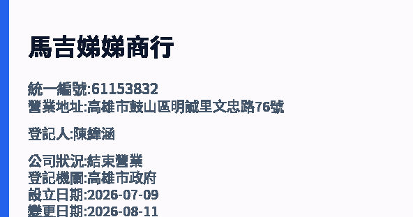 馬吉娣娣商行的照片-統編 61153832 公司登記資料與營業項目詳細圖表