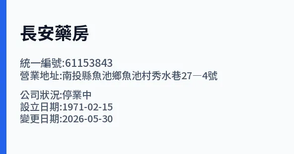 長安藥房的照片-統編 61153843(南投縣) 公司登記資料與營業項目詳細圖表