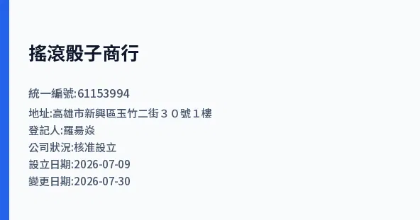 搖滾骰子商行的照片-統編 61153994(高雄市) 公司登記資料與營業項目詳細圖表