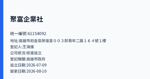 聚富企業社的照片-統編 61154092(高雄市) 公司登記資料與營業項目詳細圖表