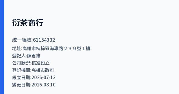 衍茶商行的照片-統編 61154332(高雄市) 公司登記資料與營業項目詳細圖表