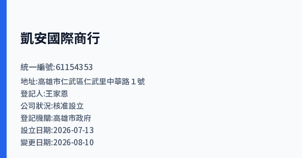 凱安國際商行的照片-統編 61154353(高雄市) 公司登記資料與營業項目詳細圖表