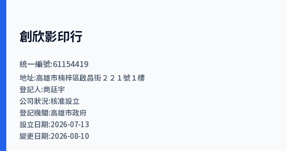 創欣影印行的照片-統編 61154419(高雄市) 公司登記資料與營業項目詳細圖表