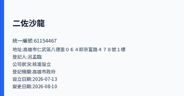 二佐沙龍的照片-統編 61154467(高雄市) 公司登記資料與營業項目詳細圖表