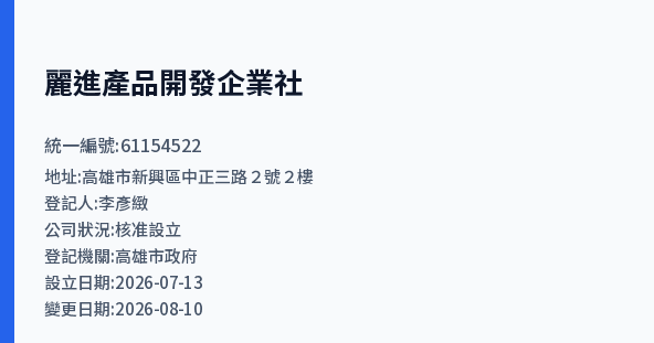 麗進產品開發企業社的照片-統編 61154522(高雄市) 公司登記資料與營業項目詳細圖表