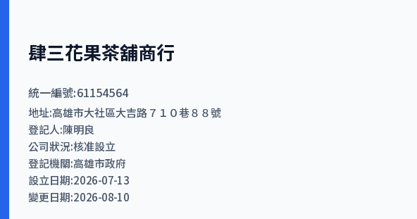 肆三花果茶舖商行的照片-統編 61154564(高雄市) 公司登記資料與營業項目詳細圖表
