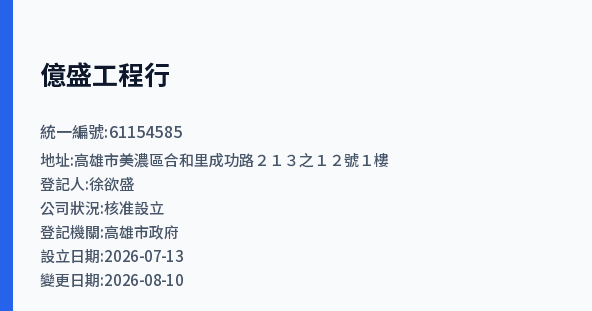 億盛工程行的照片-統編 61154585(高雄市) 公司登記資料與營業項目詳細圖表