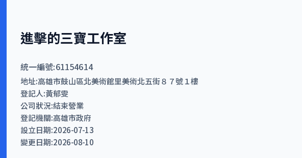進擊的三寶工作室的照片-統編 61154614(高雄市) 公司登記資料與營業項目詳細圖表