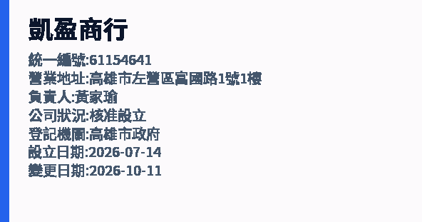 凱盈商行的照片-統編 61154641(高雄市) 公司登記資料與營業項目詳細圖表