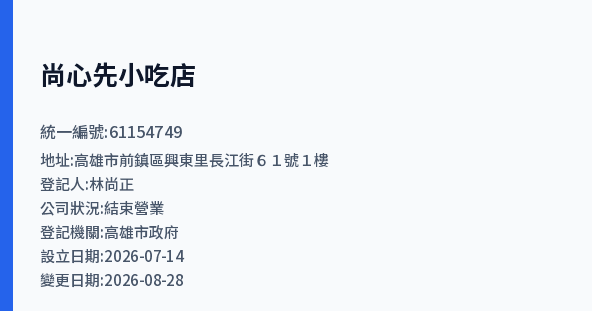 尚心先小吃店的照片-統編 61154749 公司登記資料與營業項目詳細圖表