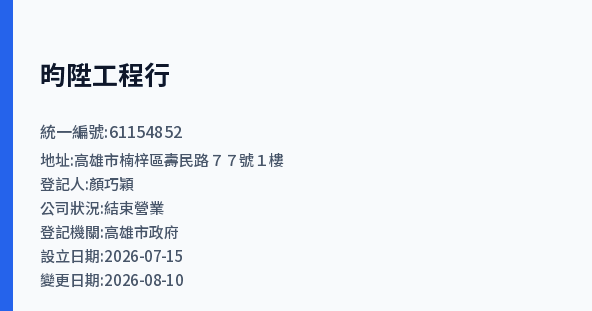 昀陞工程行的照片-統編 61154852(高雄市) 公司登記資料與營業項目詳細圖表